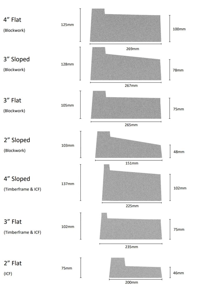 Building - Delaney Concrete